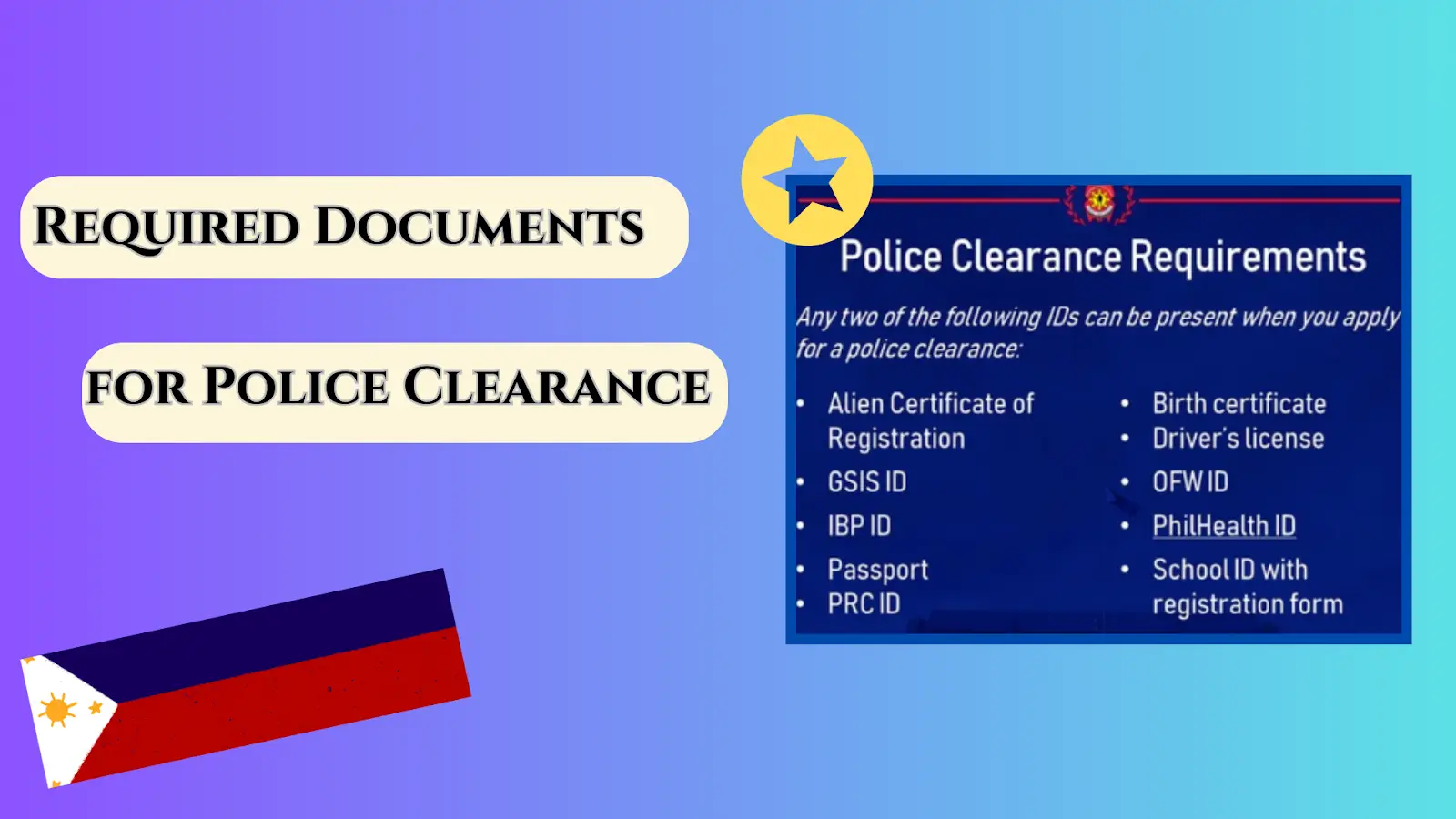 Required Documents for Police Clearance - Police Clearance